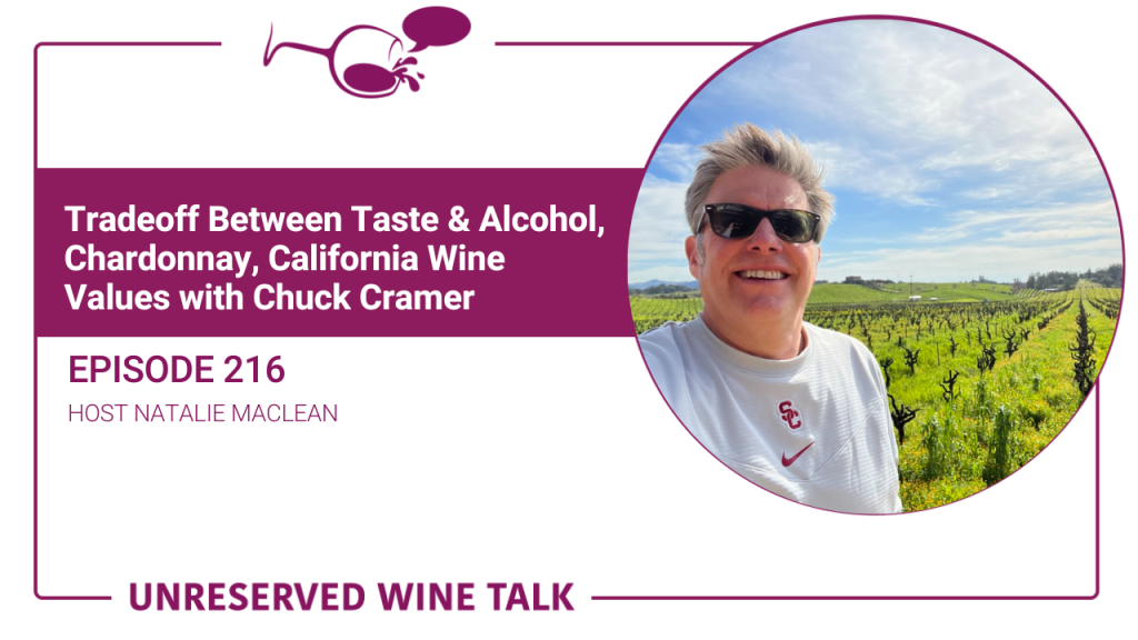 Tradeoff Between Taste & Alcohol, Chardonnay, California Wine Values ...